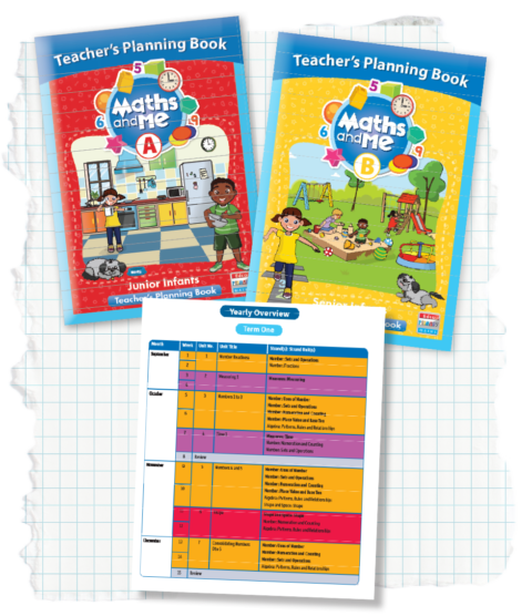 Sample | Maths and Me