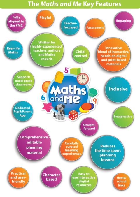 Maths and Me | A Playful, Flexible and Inclusive Primary Maths Programme